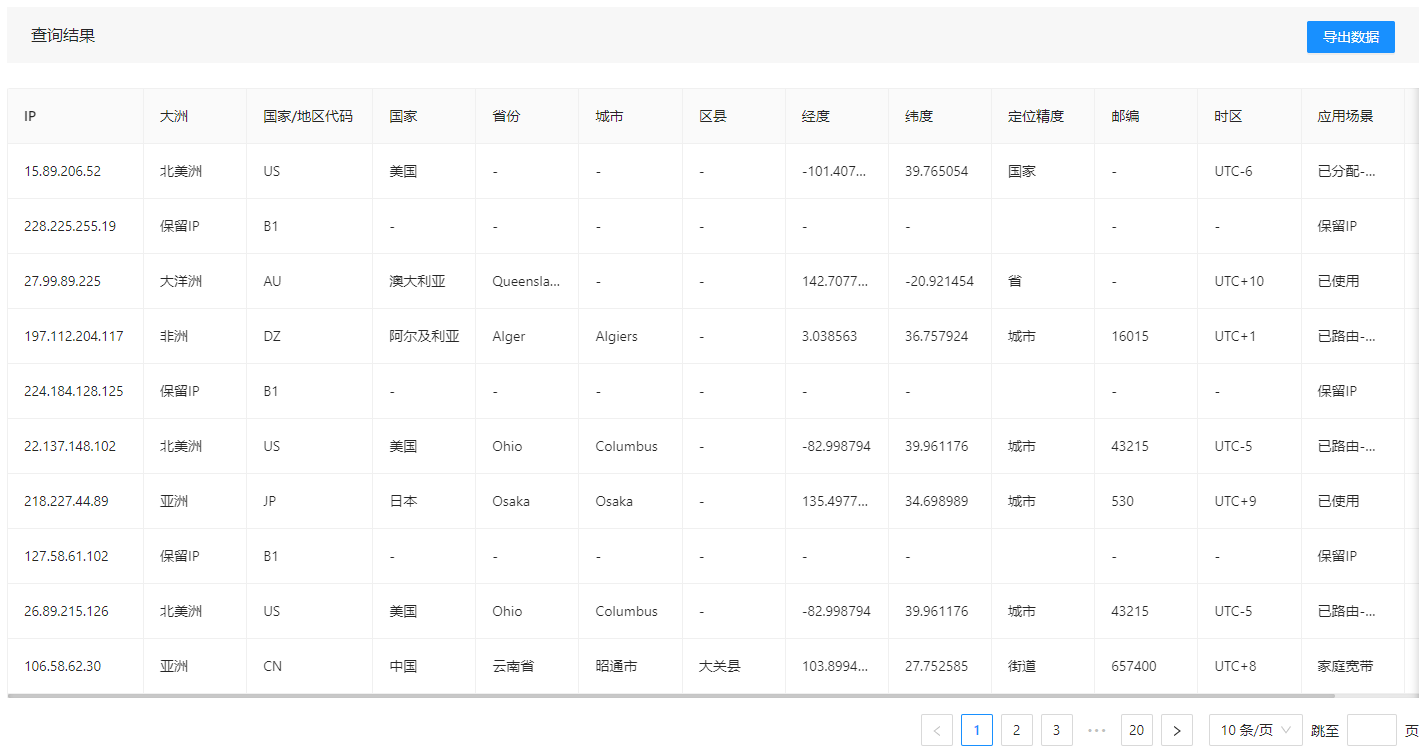 IPUU的小工具拍了拍你（上） - 知乎