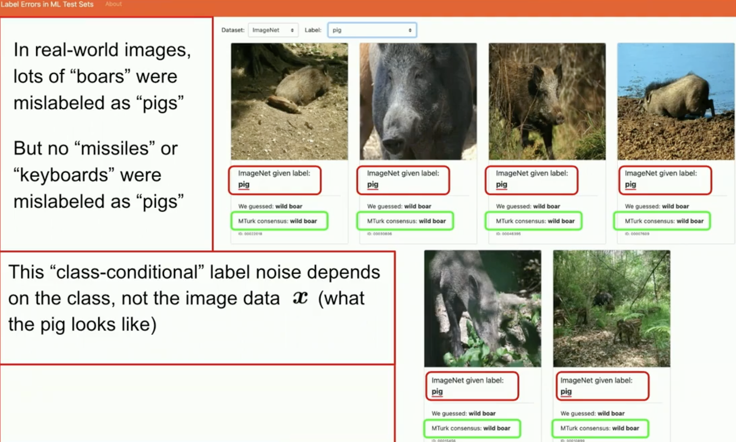 MIT Data centric 课程笔记（二） Label Errors and Confident Learning - 知乎