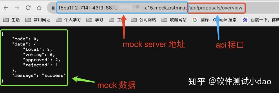 Postman 使用postman的模拟服务来模拟(mock)后端数据,完成前端模拟api调用 知乎