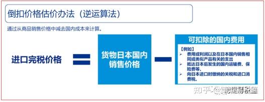 带您全面了解日本清关模式，详解ACP, IOR，AEO - 知乎