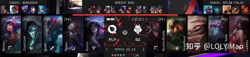 2025MSI淘汰赛FLY 3-0 G2 - 知乎