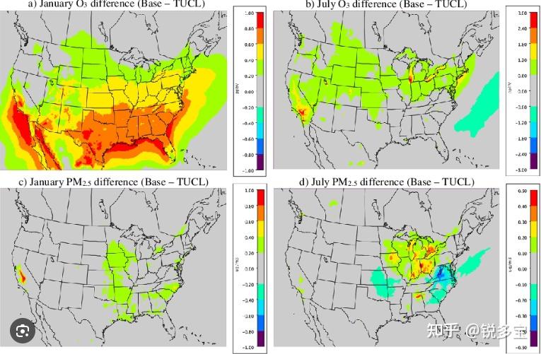 CMAQ安装教程(基于intel编译器) - 知乎