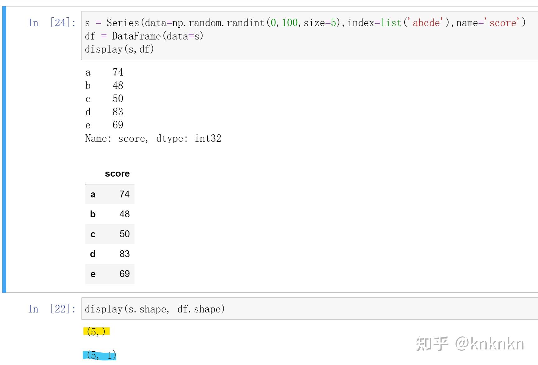 pandas的数据结构——DataFrame - 知乎