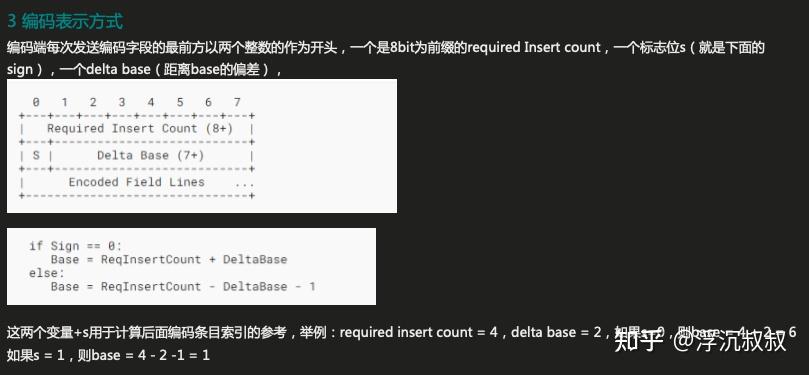 http3（QPACK） - 知乎