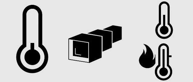 通过Prometheus来做SLI/SLO监控展示 - 知乎