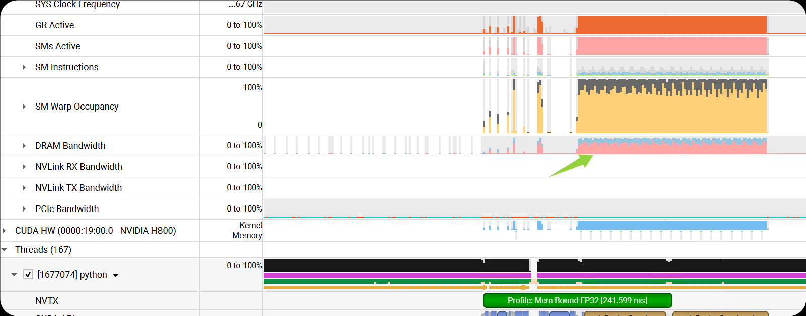怎么分析NVIDIA Nsight Systems的nsys-rep? - 知乎
