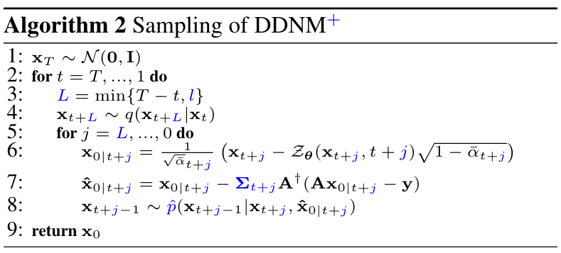 扩散模型应用·图生图与图像恢复 - 知乎