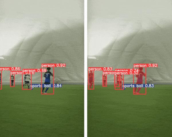 YOLO家族系列模型的演变：从v1到v8（下） - 知乎