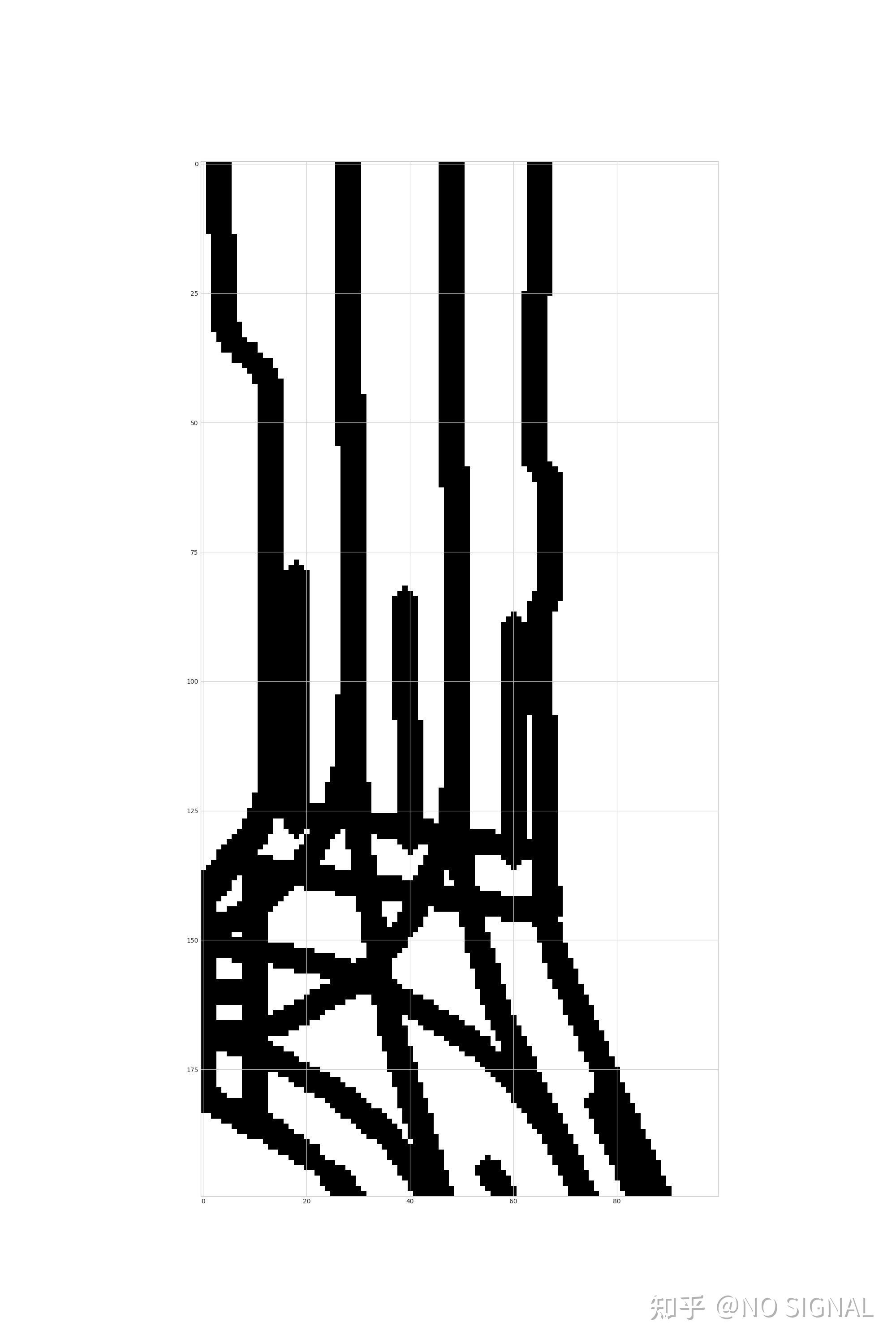 MapTR v1 & v2 方案主要不同点对比 - 知乎