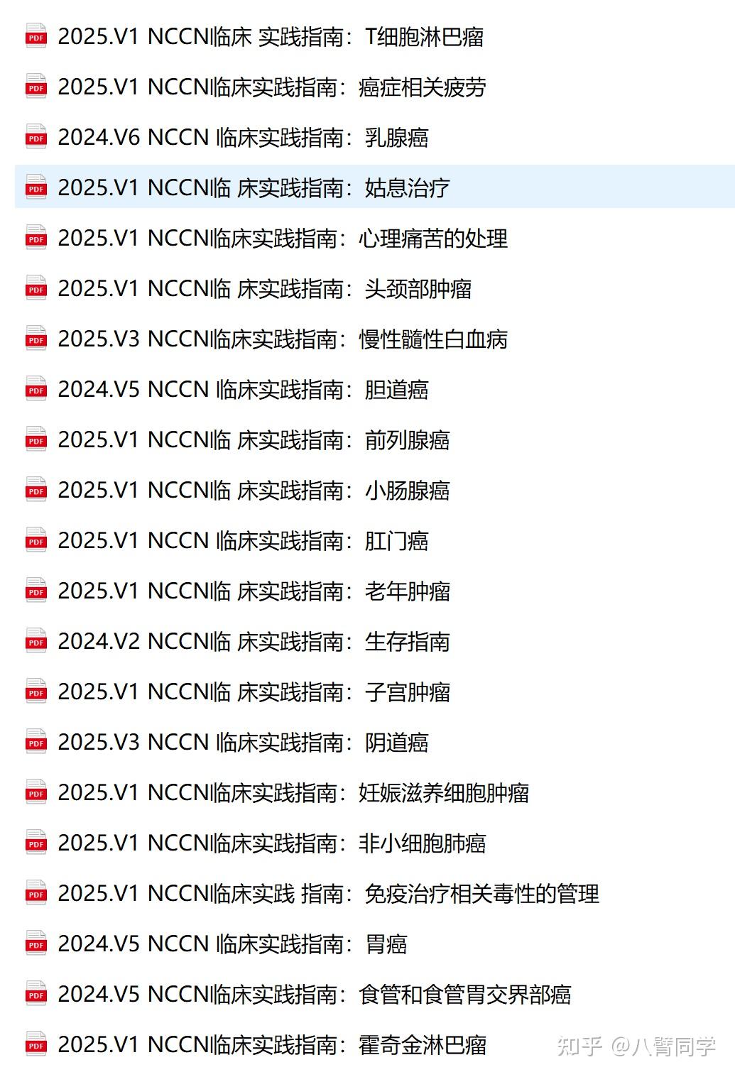 【最新2025年 全】NCCN癌症临床实践指南 - 知乎