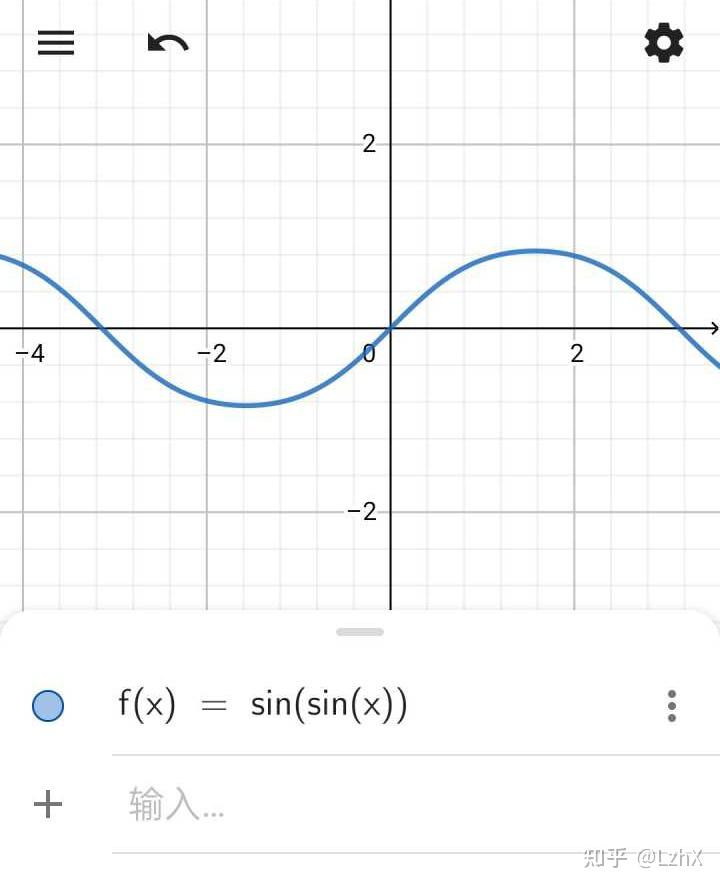 Sin(SinX)是什么函数？ - 知乎