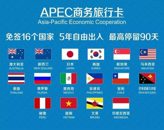 APEC商务旅行卡好用吗？ - 知乎