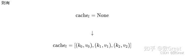 DeepSeek开源周 Day01：从FlashMLA背后原理回顾KV Cache - 知乎