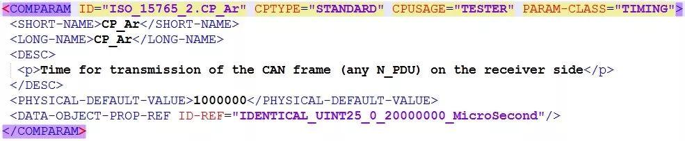 ODX 到底是什么？敲黑板，划重点了！ - 知乎