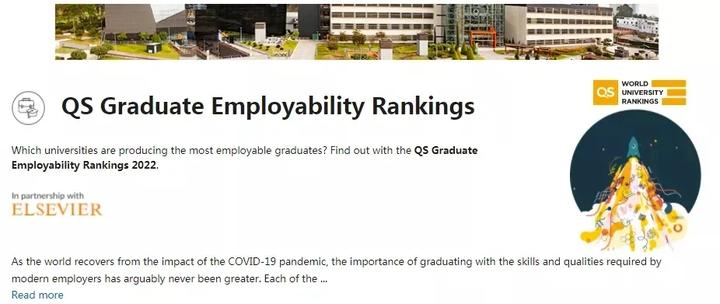 2022QS毕业生就业竞争力排名出炉！MIT霸榜，清华大学第六！ - 知乎