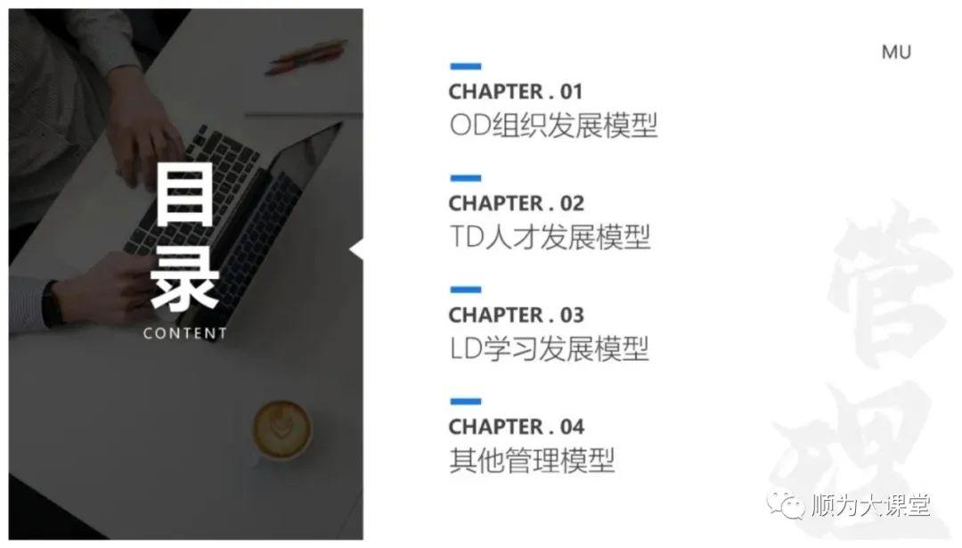 81个HR管理模型合集：OD/TD/LD实用知识图谱 - 知乎