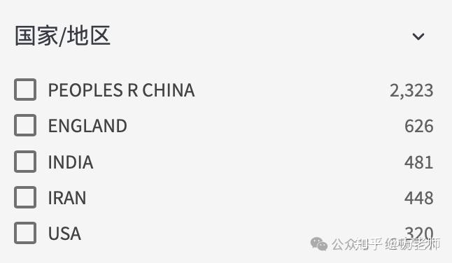 环境科学//中科院2区Top//因子7.8//编号H205 - 知乎