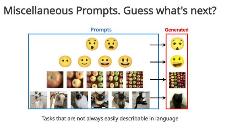 【视觉大模型文章详细阅读】Sequential Modeling Enables Scalable Learning for Large Vision Models - 知乎