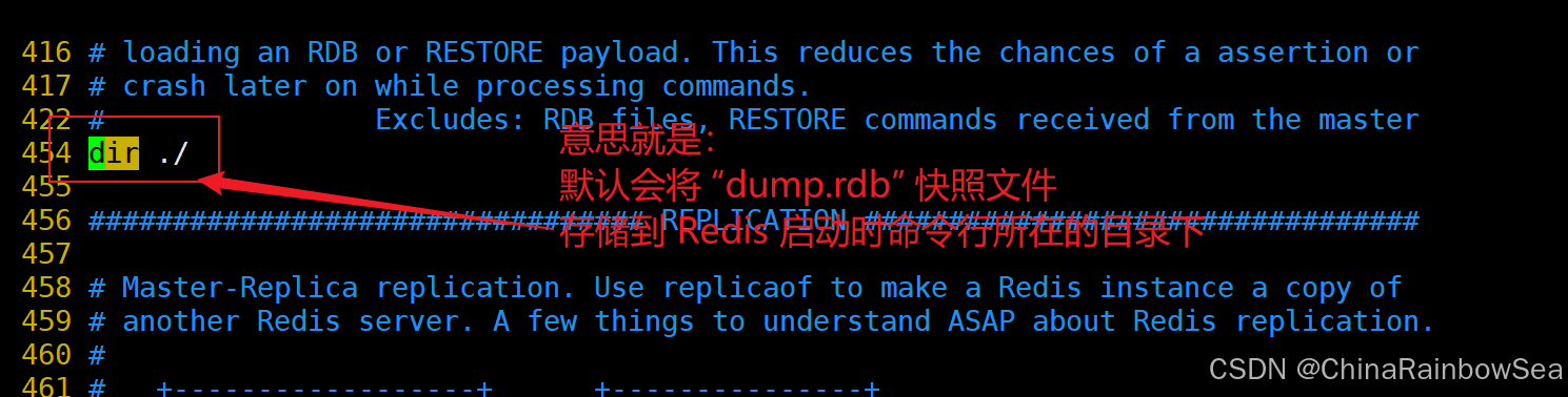 九. Redis 持久化-RDB(详细讲解说明，一个配置一个说明分析，步步讲解到位) - 知乎