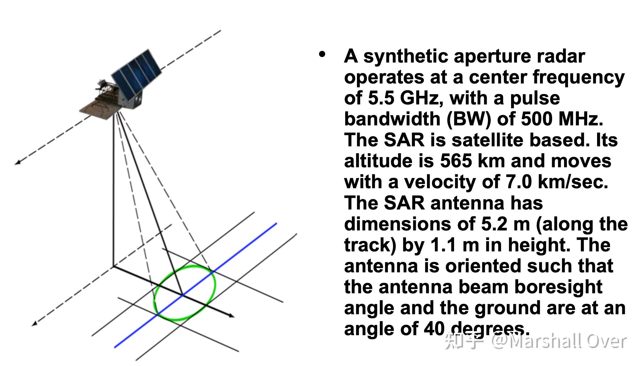 (二十)MIT公开课雷达系统工程之合成孔径雷达(SAR) - 知乎