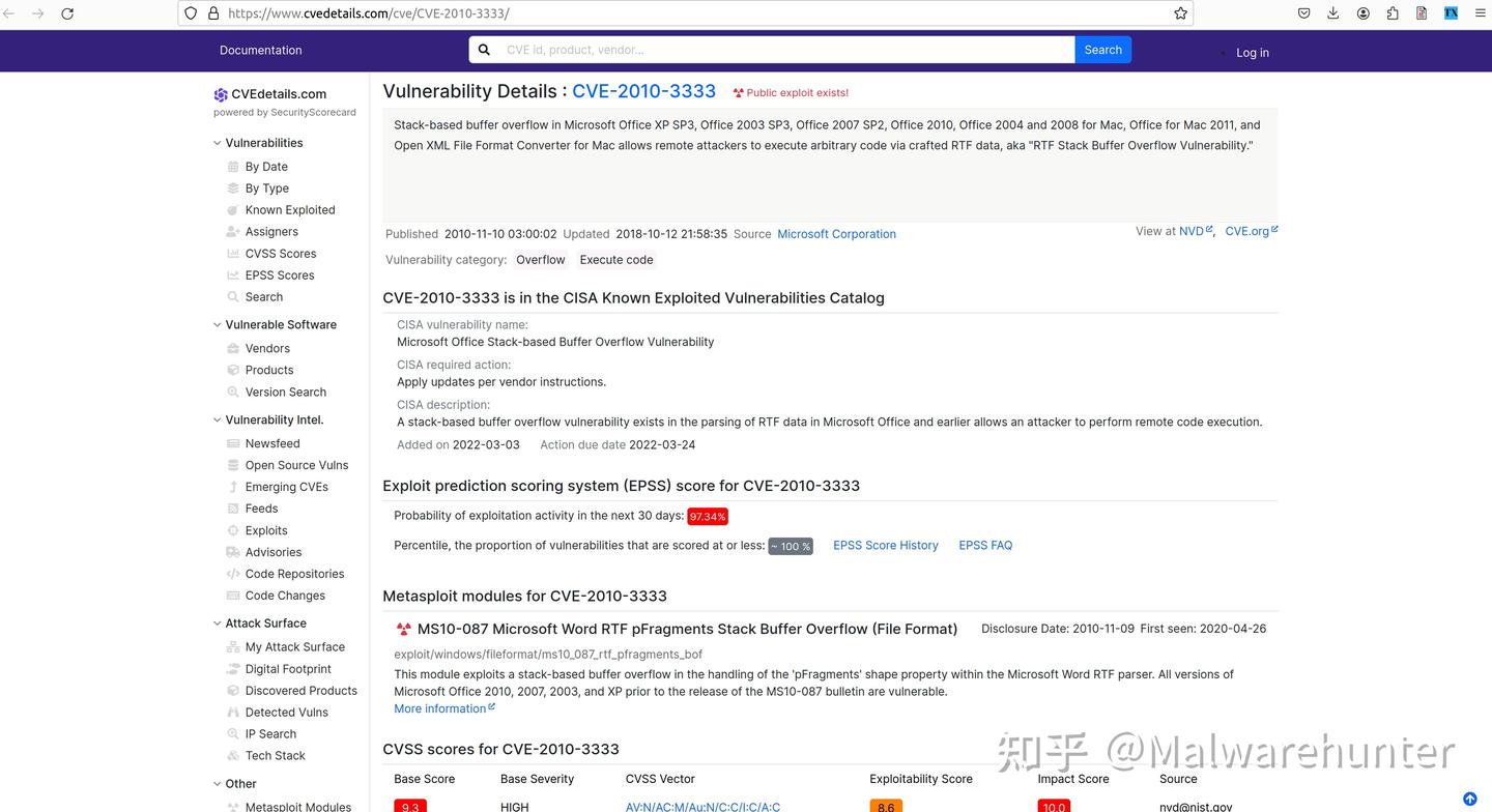 国外开放的漏洞平台 - 知乎