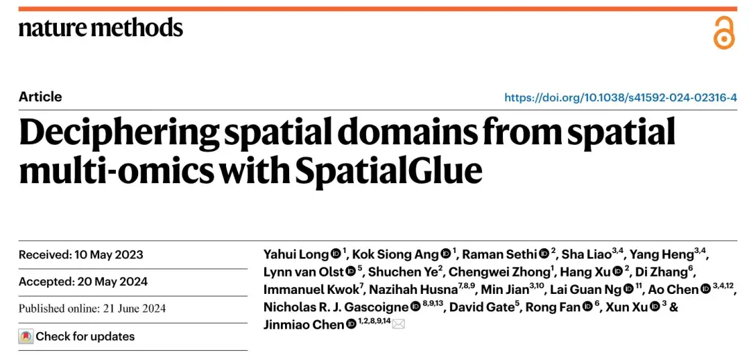 Nature Methods | 时空组学助力解码空间多组学领域的突破——SpatialGlue - 知乎