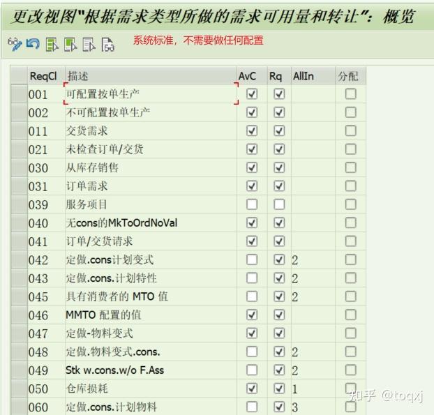 CO09可用性检查-Availability - 知乎