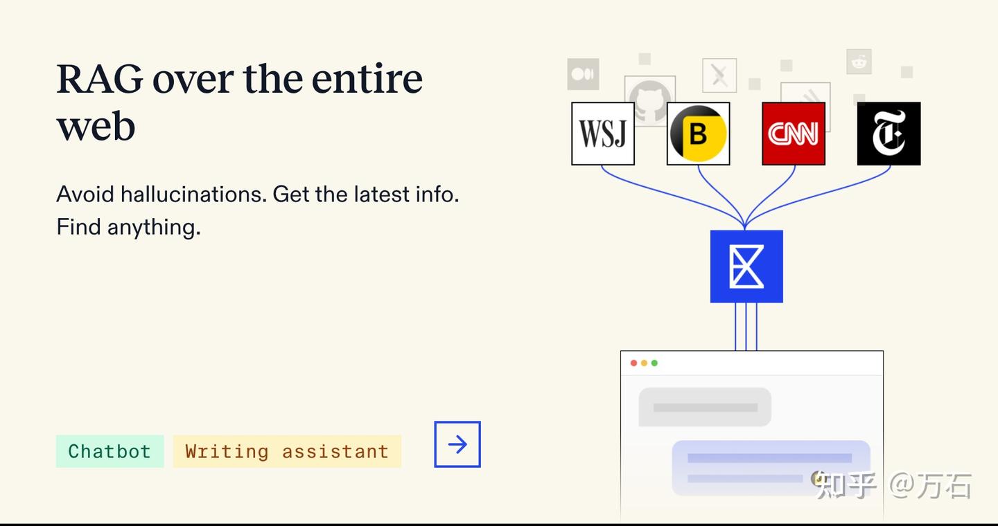 【2024年8月】盘点国内可用的Web Search API，专为AI应用使用的Search API，可平替Bing Search API。博 ...