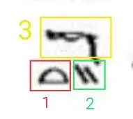 "东、南、西、北"四字甲骨文象形原型 - 知乎
