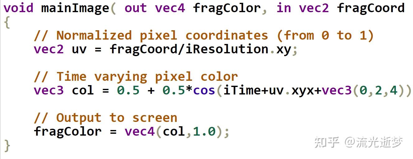 shadertoy入门手册0-概述 - 知乎
