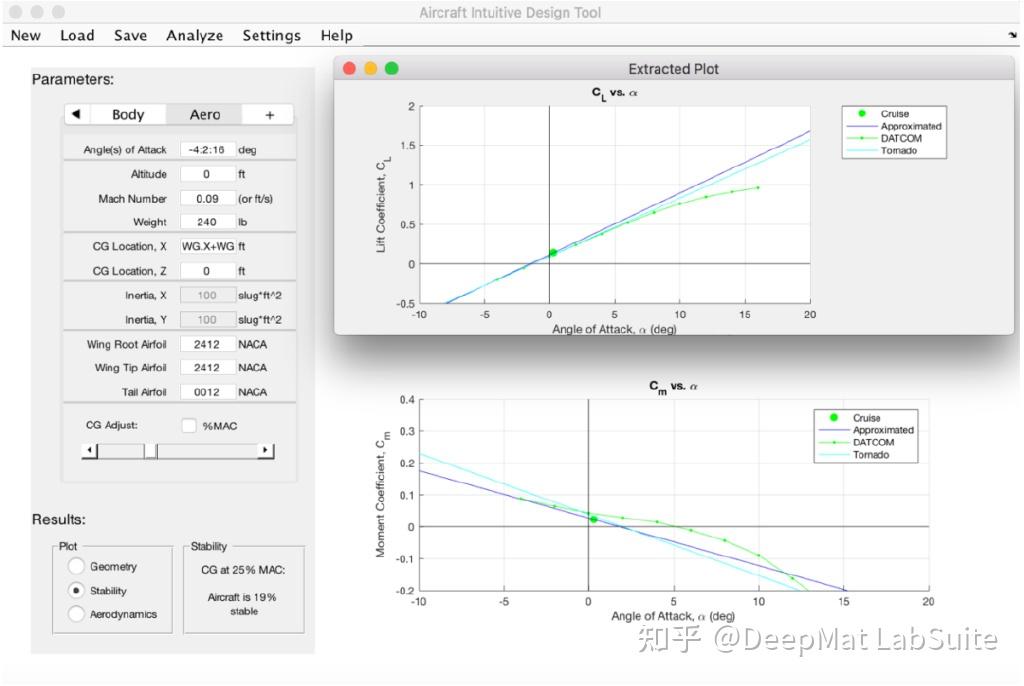 【免费下载】MATLAB的 Aircraft Intuitive Design工具箱全解析，一键开启飞行器设计之旅 - 知乎