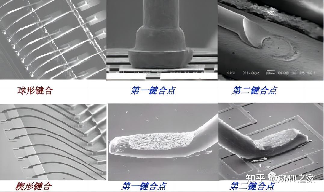 半导体封装丨wire Bonding引线键合工艺详解及可靠性分析（2023精华版） 知乎