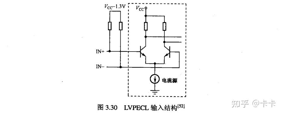 高速逻辑电平（LVDS、LVPECL和CML）介绍 - 知乎