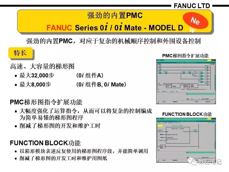 FANUC Series 0i / 0i Mate-MODEL D 区别及功能说明 - 知乎