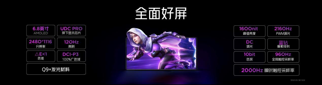 行业唯一纯平背板+超竞全面屏，直板手机终极形态红魔9 Pro系列4399元起 - 知乎