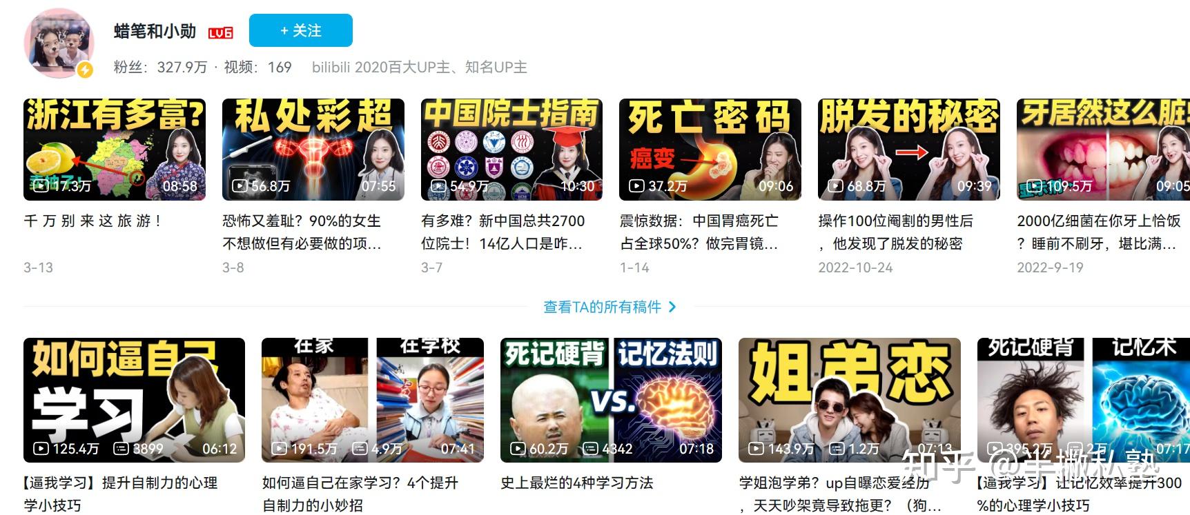 bilibili上有哪些值得关注的财经up主？ - 知乎