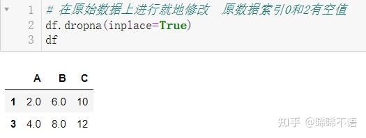Python——Pandas——dropna()函数 - 知乎