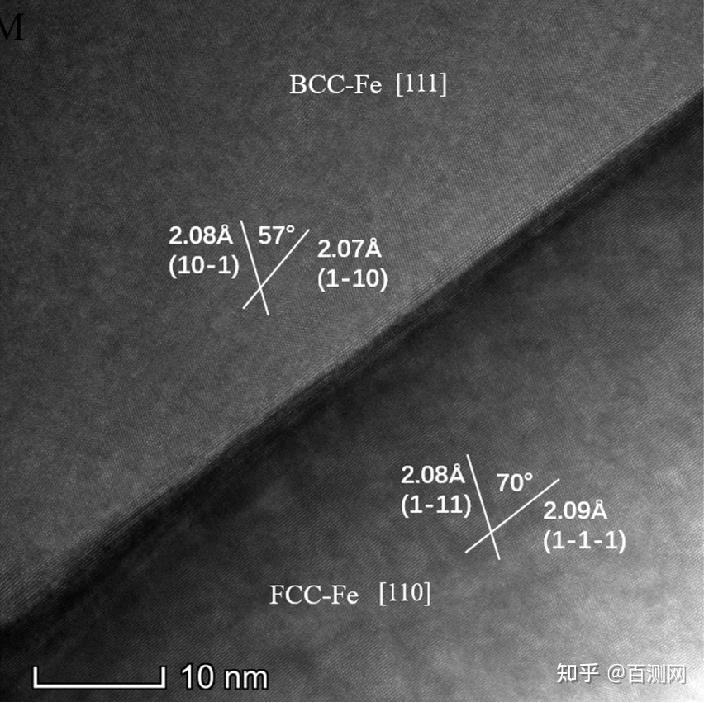 中科百测TEM数据分析简介 - 知乎