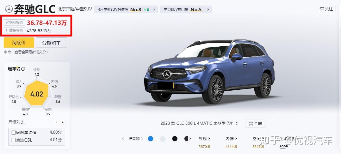 BBA中型SUV均已降价！Q5L、X3最低仅27万多，GLC还不够有诚意 - 知乎