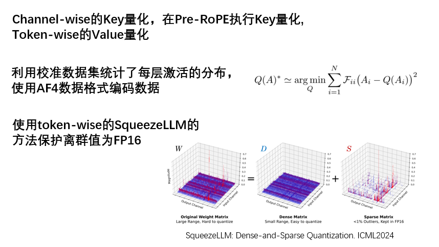 LLMs量化系列|LLM量化方法小结 - 知乎
