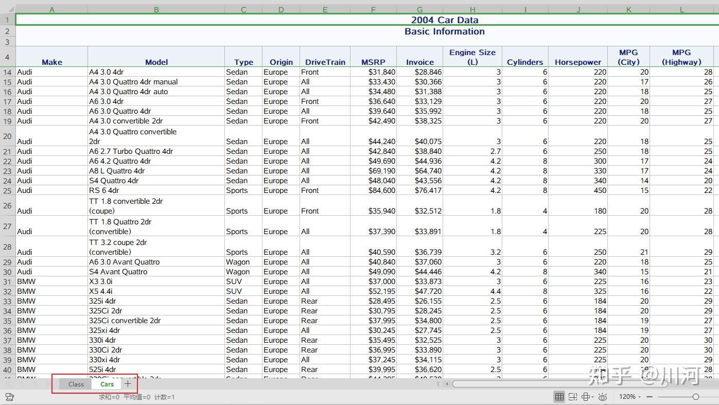 SAS编程：输出SAS数据集(Listing)到EXCEL - 知乎