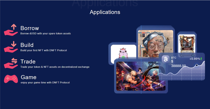 详情：NFT跨链资产协议——DNFT - 知乎