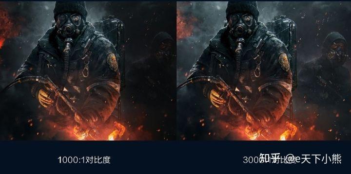 显示器面板介绍（LED/LCD、OLED 、TN、 VA、IPS） - 知乎