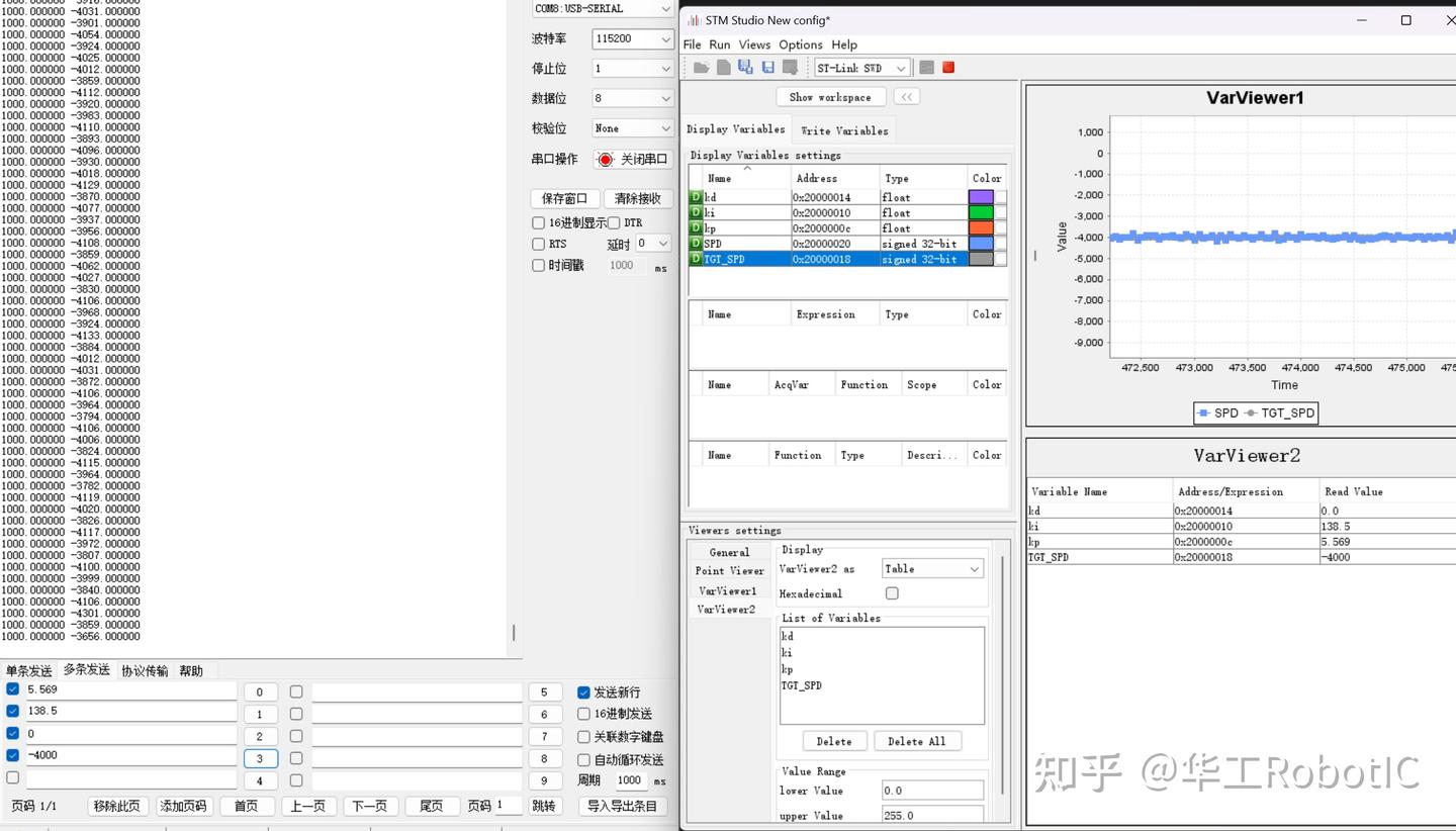 使用MATLAB+Simulink对电机进行建模和PID调参 - 知乎