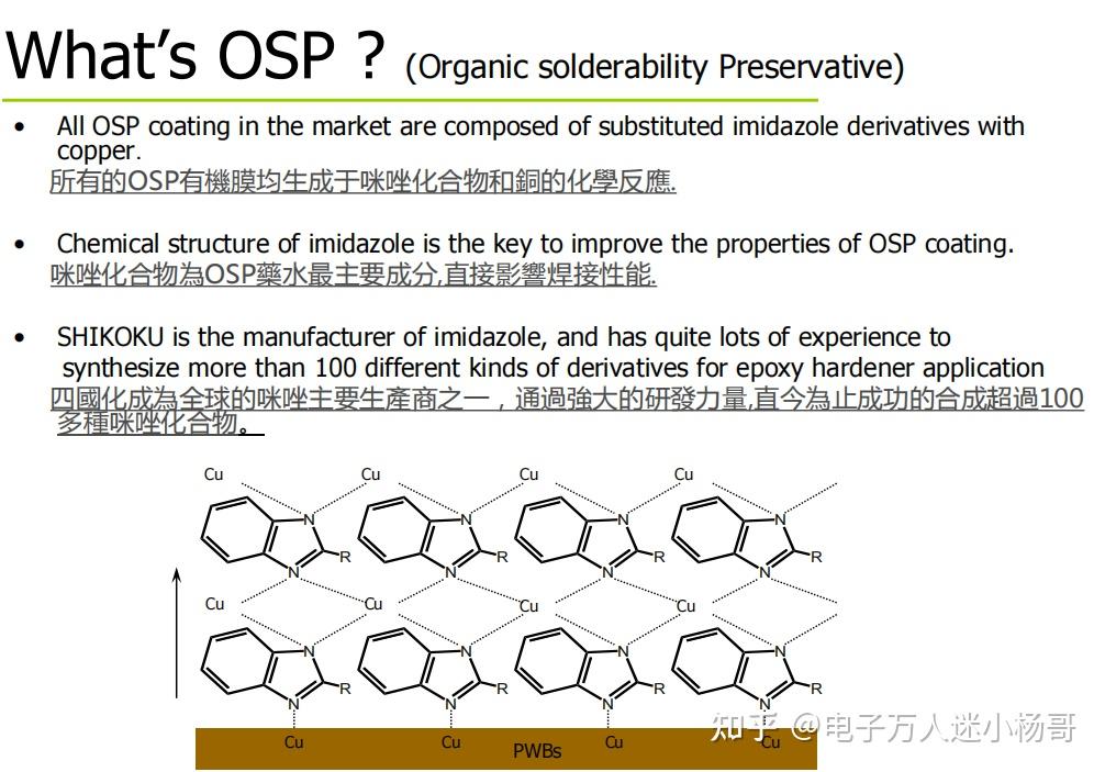 osp 工艺的 PCB 在什么情况下需要更新或更换？ - 知乎