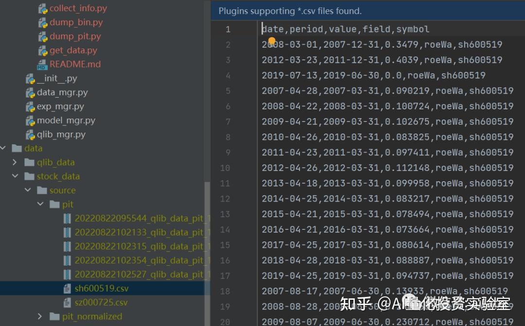 qlib高阶应用之财务数据库与自定义表达式 - 知乎