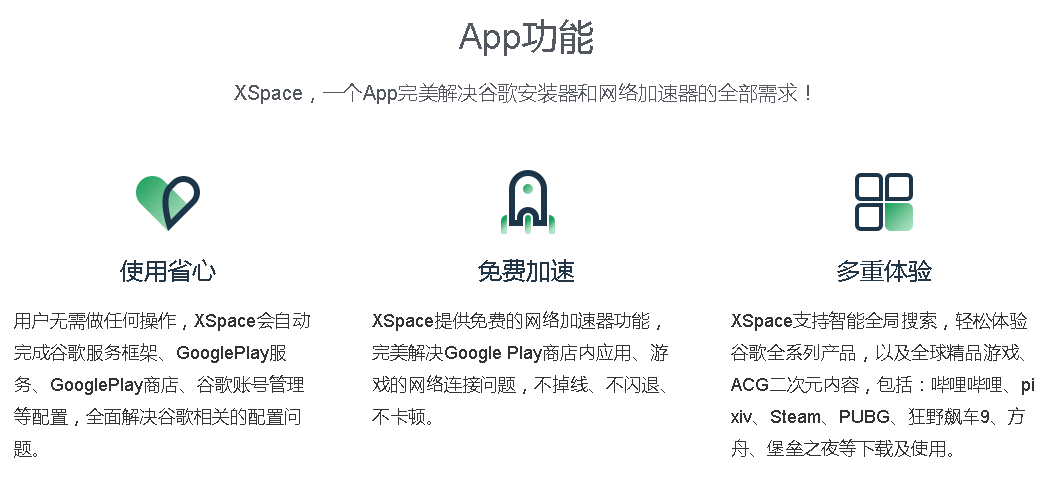 酷站推荐 - gplayspace.com - XSpace | 原Google空间 - 知乎