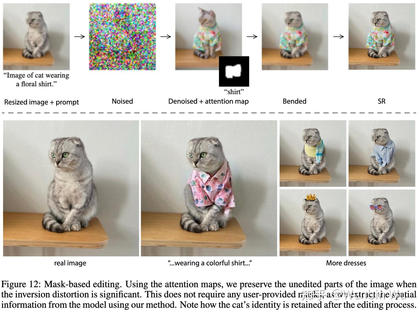 Prompt-to-prompt image editing with cross attention control - 知乎