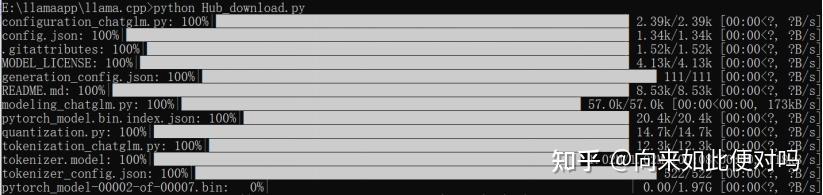hugging face hub一键下载模型并将模型转换为gguf（支持量化） - 知乎