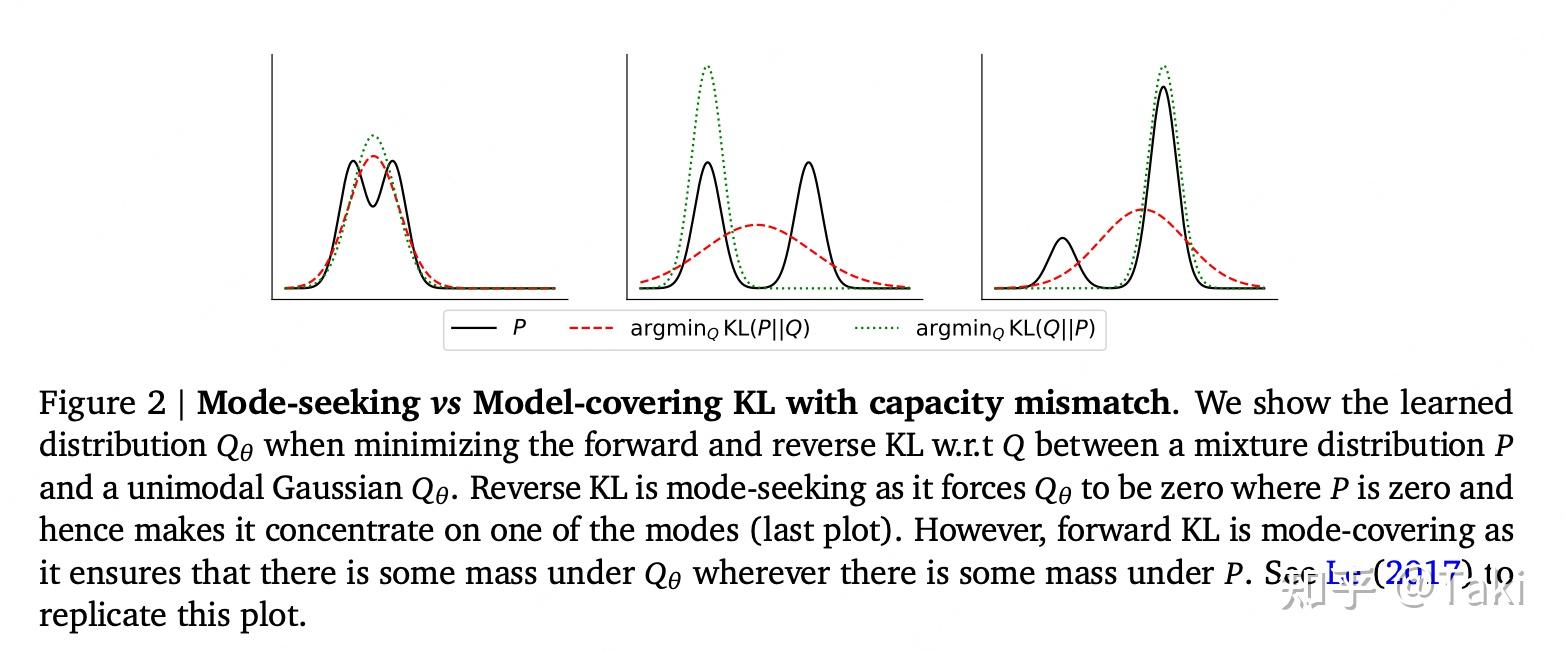 Generalized Knowledge Distillation for Auto-regressive Language Models - 知乎